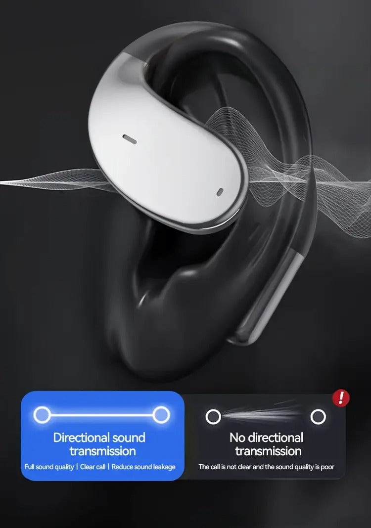 NNETM Wireless Earbuds with Noise Cancelling and Mic – Sound Wave Tech